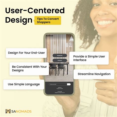 Sanomads On Linkedin Sanomads Shopify Shopifyexpert Ecommerce Webdesign Userexperience