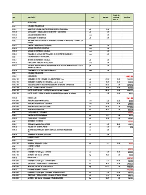 Presupuesto Mano De Obra Pdf Ingeniero Civil Ingeniería De