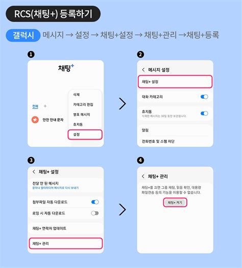 Lg헬로모바일 알뜰폰 Esim Rcs채팅플러스 Lg헬로비전 헬로모바일