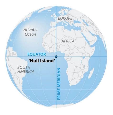 Null Island Attention Deficit Disorder Prosthetic Memory Program