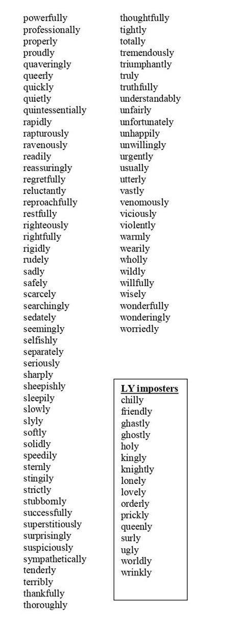 Adding Ly To Adverbs When And How To Do It Businesswritingblog