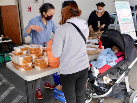 Edible London Fighting Food Poverty During The Pandemic One Meal At A
