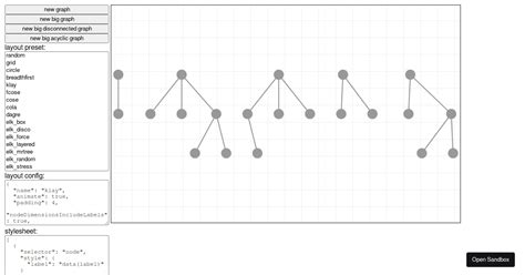Cytoscape Layout Tests Forked Codesandbox
