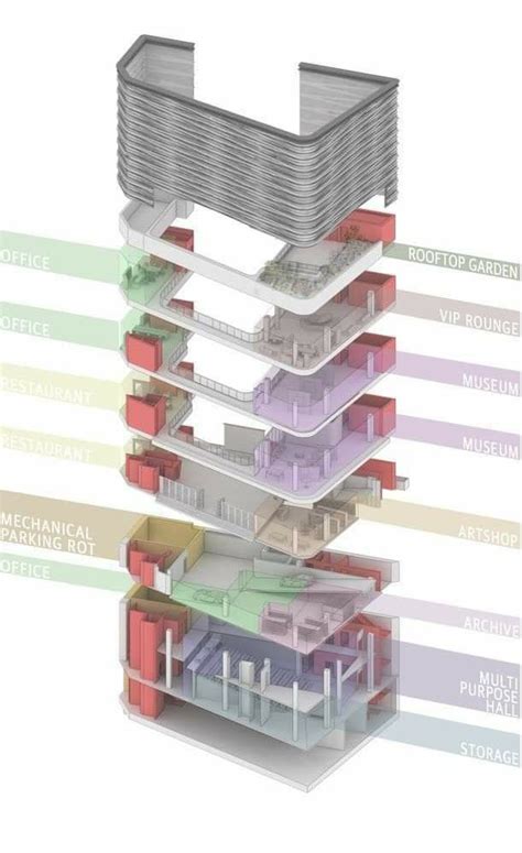 Pin By Unah Tahay On Expre Architecture Design Presentation Architecture Program Diagram