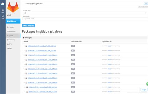 【linux】【gitlab】 Gitlab 社区版(免费)搭建步骤gitlab免费版 Csdn博客 【linux】【gitlab】 Gitlab 社区版(免费)搭建步骤gitlab免费版 Csdn博客