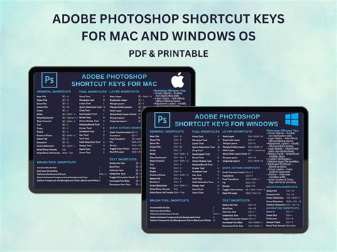 Adobe Photoshop Shortcut Keys Cheat Sheet For Mac And Windows Digital And Printable Pdf Keyboard