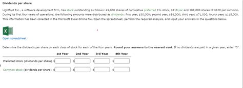 Solved Dividends Per Share X Open Spreadsheet Chegg Com