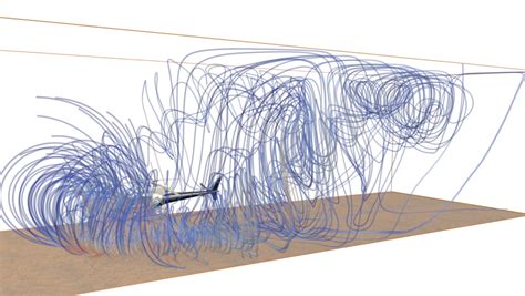 Streamlines Of The Wind Flow Around A Hovering Helicopter For A Fixed
