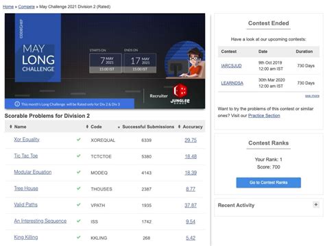 Harshit Kumar Sinha On Linkedin Codechef Competitiveprogramming