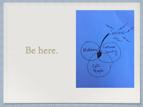 Be Here Francie Van Wirkus Medium