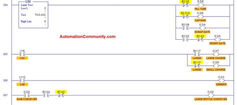 Bottle Line Simulation In Logixpro Plc Simulator