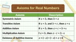 Mathematical System Mathematics 8 Quarter 3 Pptx