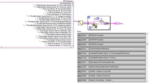 solved modifying variant constants ni community
