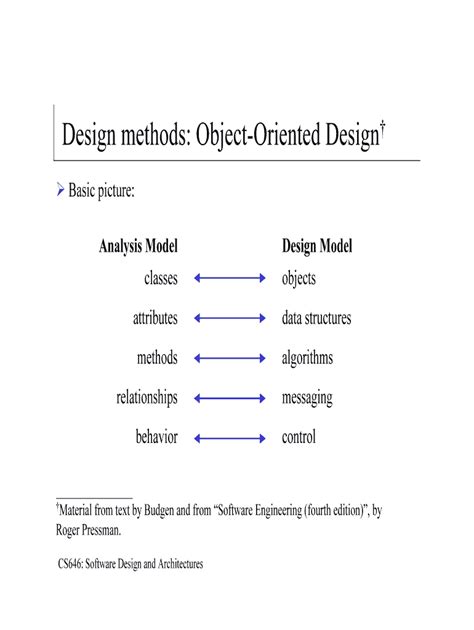 Fillable Online Design Methods Object Oriented Design Fax Email Print Pdffiller