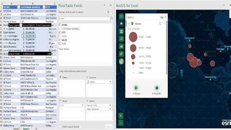 Jessica Shearer On Linkedin Visualize Aggregated Pivot Table Data In