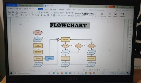 Nama Lain Dari Flowchart Adalah