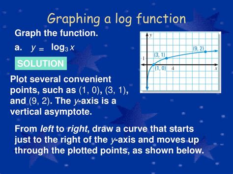 ppt 4 4 evaluate logarithms and graph logarithmic functions powerpoint