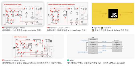 javascript proxies 마스터하기 현대 웹 개발에서 데이터 상호작용을 재정의하는 방법