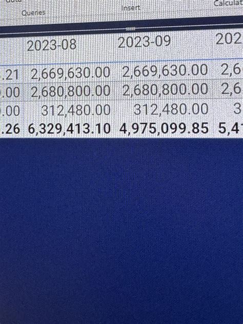 Cannot Figure Out Measure Sum Problem Rpowerbi