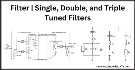 Filter Single Double And Triple Tuned Filters Engineeringa2z