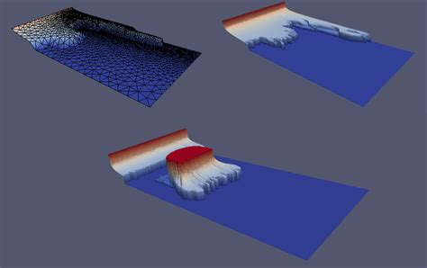 Snapshots Of The Simulations With Fixed Top Left And Adaptive Mesh