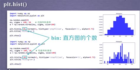 【学习笔记】python数据分析与展示北理工 嵩天 九命猫幺 博客园