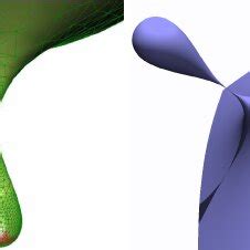 PDF A Survey Of Implicit Surface Rendering Methods And A Proposal For A Common Sampling Framework