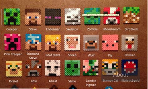 Minecraft Perler Bead Keychain Patterns At Joan Fleming Blog