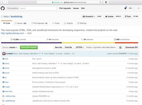 Git Github A Gitlab Čo Je Lepšie Pre Devops Msgprogramatorsk