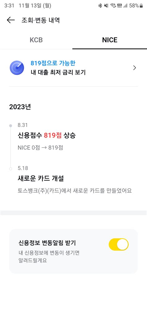 신용등급 이 정도면 좋은거야