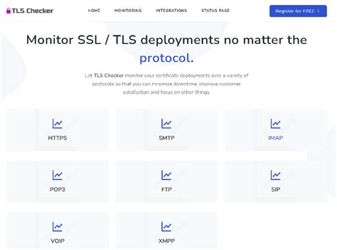 Tls Checker Pitchwall