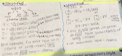 AP Stats Ch Flashcards Quizlet