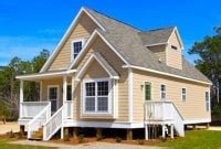 How Much Does It Cost North Carolina Modular Home Prices