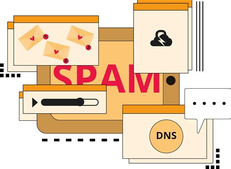 Flashstart The Dns Filter For Blocking Porn Flashstart