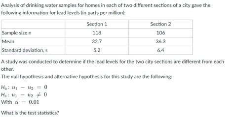 Solved Write The Answer With 2 Decimal Places Note Use Bigger Value Course Hero