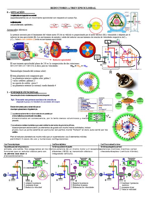 Reductores A Tren Epicicloidal Función Y Tipos Pdf Ingeniería