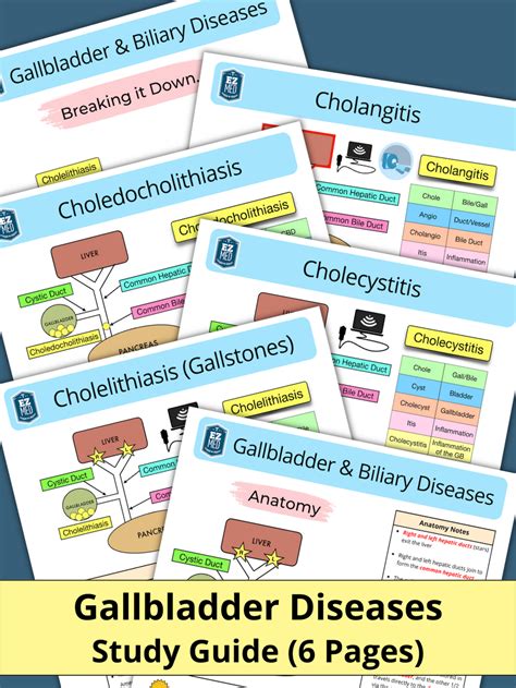 Choledocholithiasis Vs Cholelithiasis