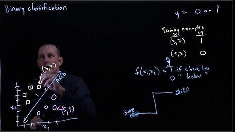cs 152 nn—7 binary classification —sigmoid youtube