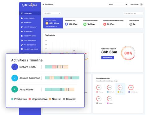 Healthcare Time Tracking Software Timebee