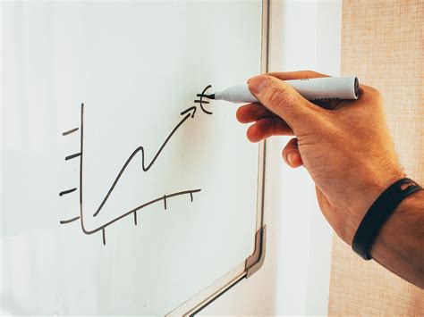 What Delivers Next Level Growth Gavin Gibbons