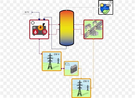 SimulationX System Diagram Simulation Software PNG X Px Simulationx Area Computer
