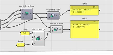 Problem With Creating Functionally Graded Lattice Structure