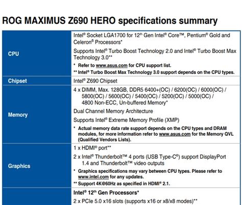 Solved Gpu Stuck In X8 No Nvme Drive No Pcie Devices Plu Page 4