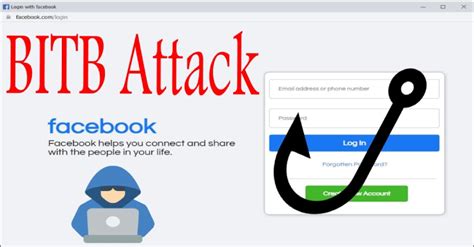 Garak Llm Vulnerability Scanner The Comprehensive Tool For