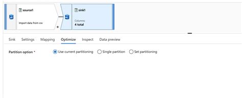 azure data factory data flow file sink stack overflow