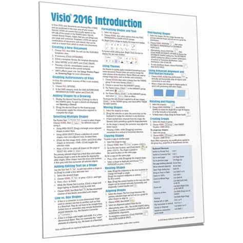 Visio 2016 Quick Reference Cheat Sheet Guide Card Beezix