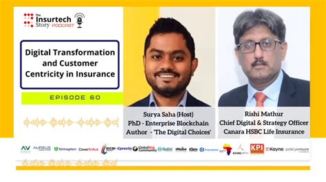 Insurtech Story Podcast On Linkedin Digitaltransformation Customercentricity Insurance Author…