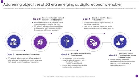 Developing 5g Transformative Technology Addressing Objectives Of 5g Era Emerging As Digital