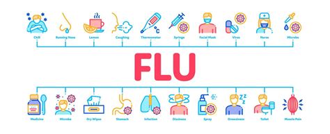 Flu Symptoms Medical Minimal Infographic Banner Vector 17385624 Vector Art At Vecteezy