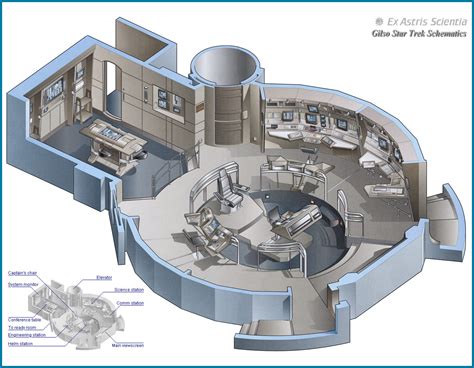 Bridge Columbia Class Starship Uss Enterprise Nx 01 Star Trek